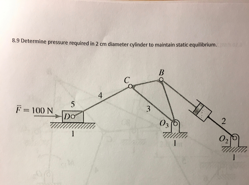 Determine pressure required in 2 cm diameter cylinder | Chegg.com