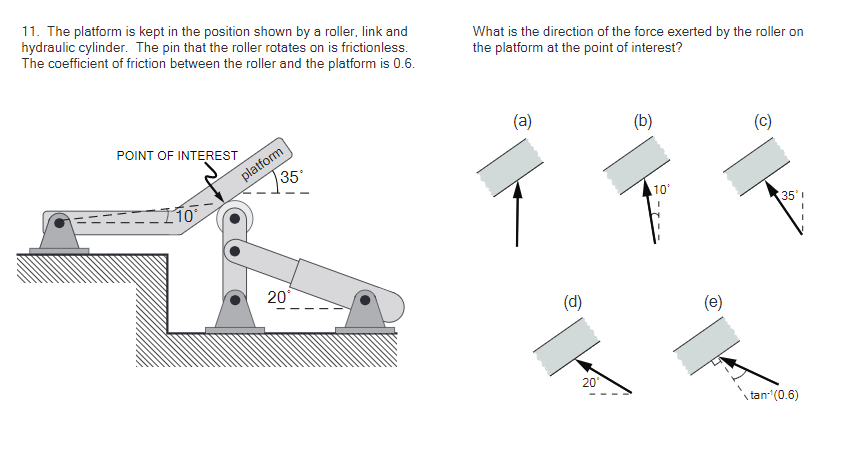 Solved The platform is kept in the position shown by a | Chegg.com