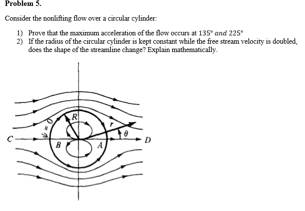 Problem 5. Consider the nonlifting flow over a | Chegg.com