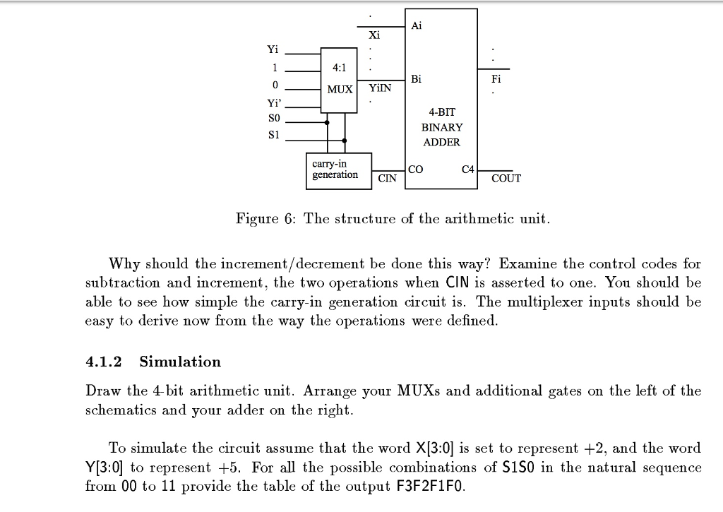 List of ICs Used in the Experiments IC Number 74LS04 | Chegg.com