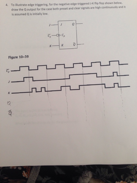 Solved To illustrate edge triggering, for the negative | Chegg.com