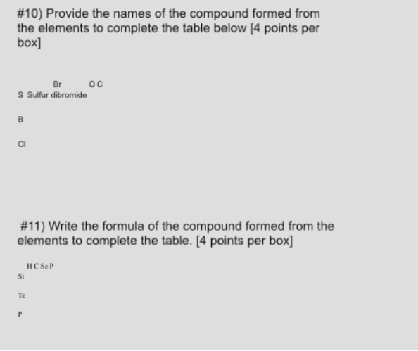 Solved Provide the names of the compound formed from the | Chegg.com