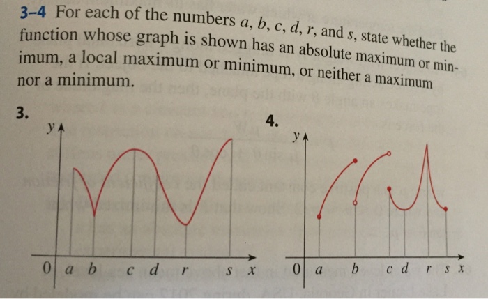 Solved For each of the numbers a, b, c, d, r, and s state | Chegg.com Solved For each of the numbers a, b, c, d, r, and s state | Chegg.com
