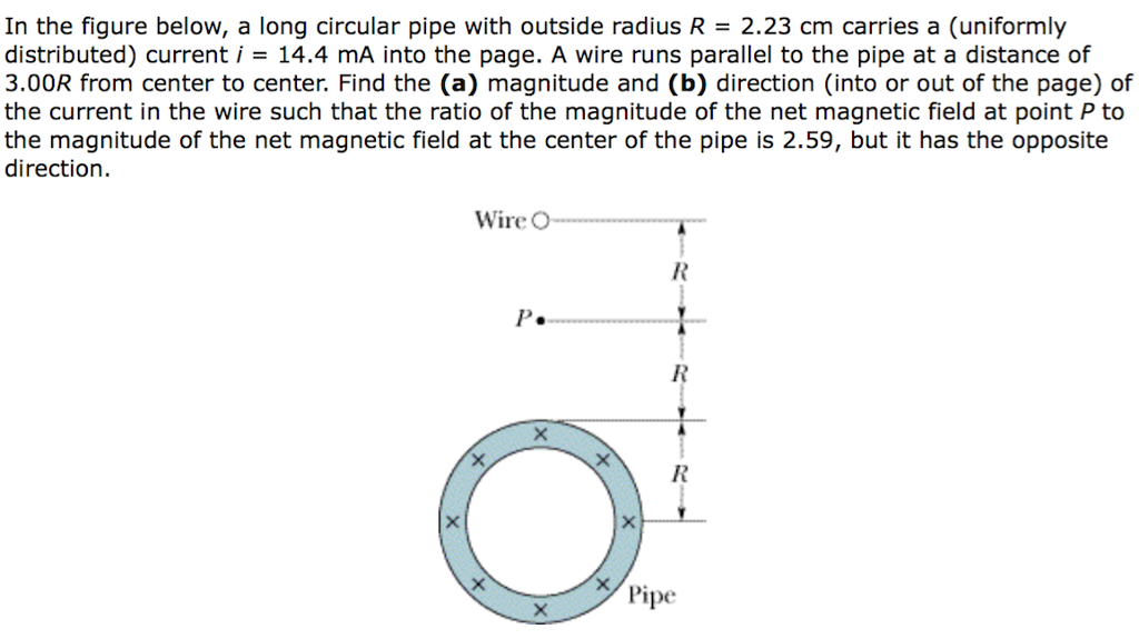 Solved In the figure below, a long circular pipe with | Chegg.com