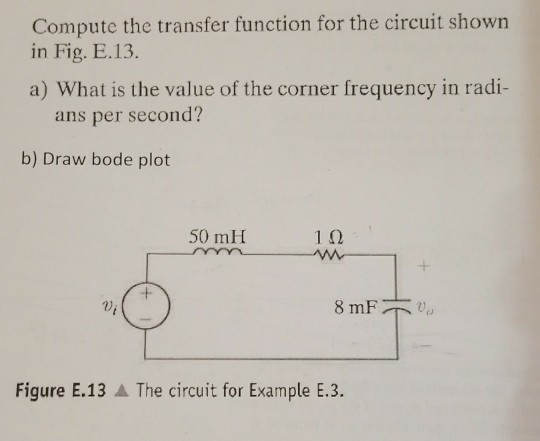 Solved Compute the transfer function for the circuit shown | Chegg.com
