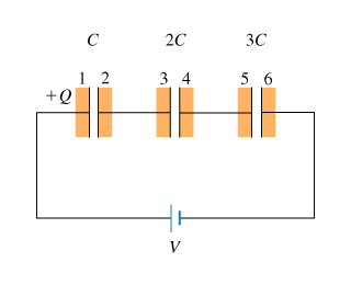 Solved 1.Find the voltage V1 across the first capacitor. | Chegg.com
