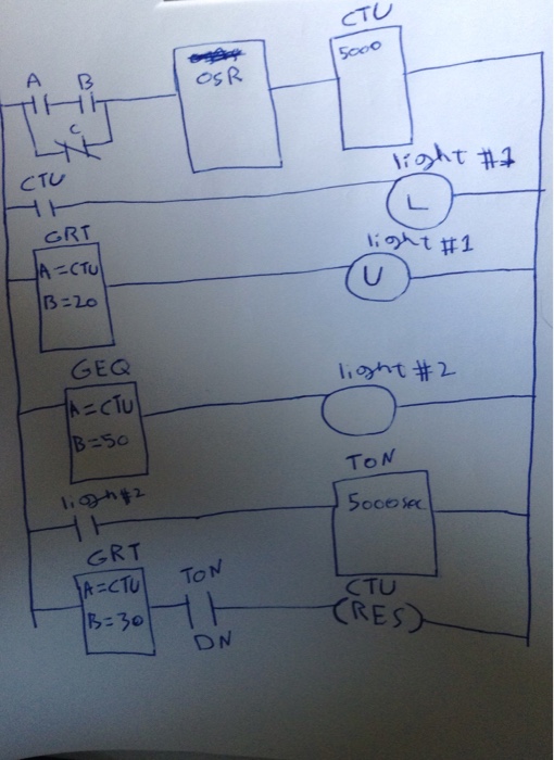 Solved Programmable Logic Control Translate from ladder | Chegg.com