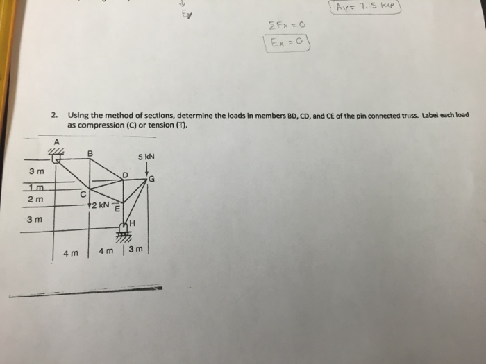 Solved 2 Using The Method Of Sections Determine The Loads 7658
