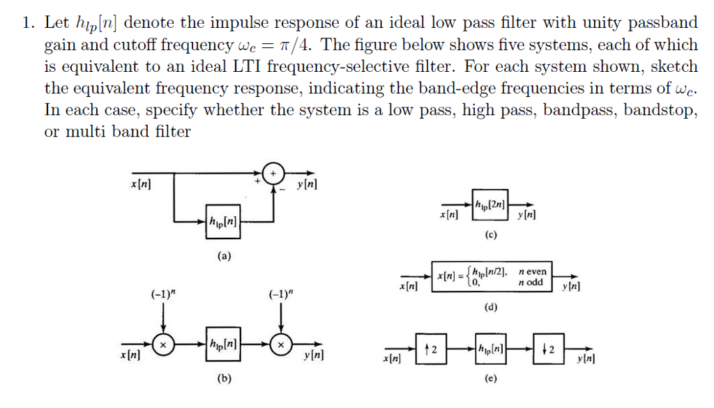 (Solved) - Let hlp[n] denote the impulse response of an ideal lowpass filter... (1 Answer ...