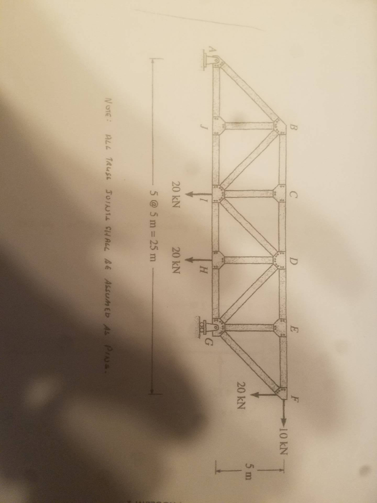 Solved 10 kN 5 m 20 kN 20 kN 20 kN 5@5m=25 m | Chegg.com