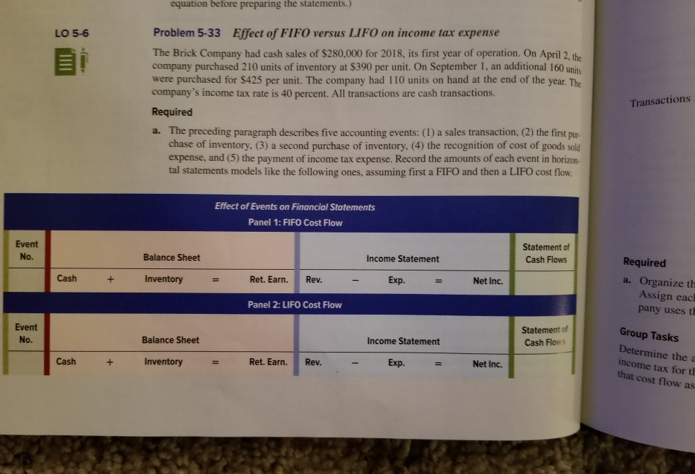 Solved ATC 4-4 Writing Assignment Internal control | Chegg.com