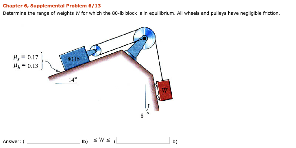 Solved Chapter 6, Supplemental Problem 6/13 Determine the | Chegg.com