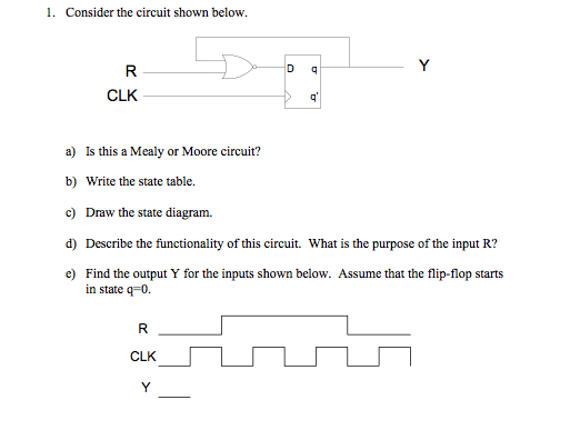 Solved 1. Consider the circuit shown below. D a CLK q' a Is | Chegg.com