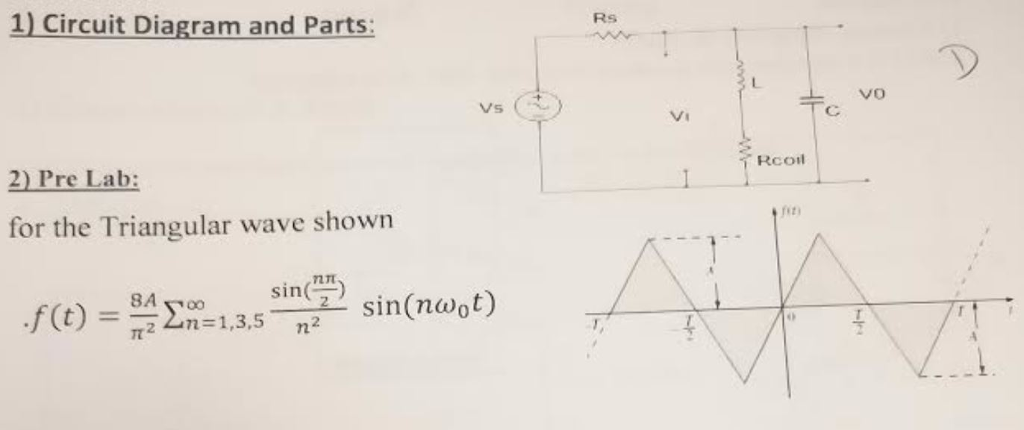 Solved For the Triangular wave shown .f (t) = 8A/pi^2 | Chegg.com