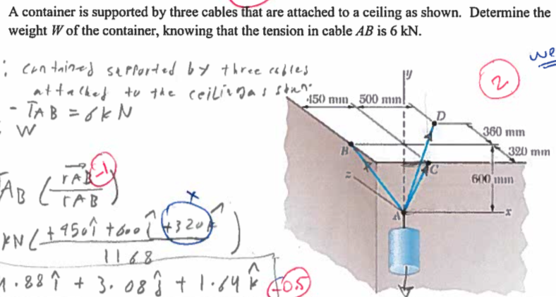 Solved A container is supported by three cables that are | Chegg.com