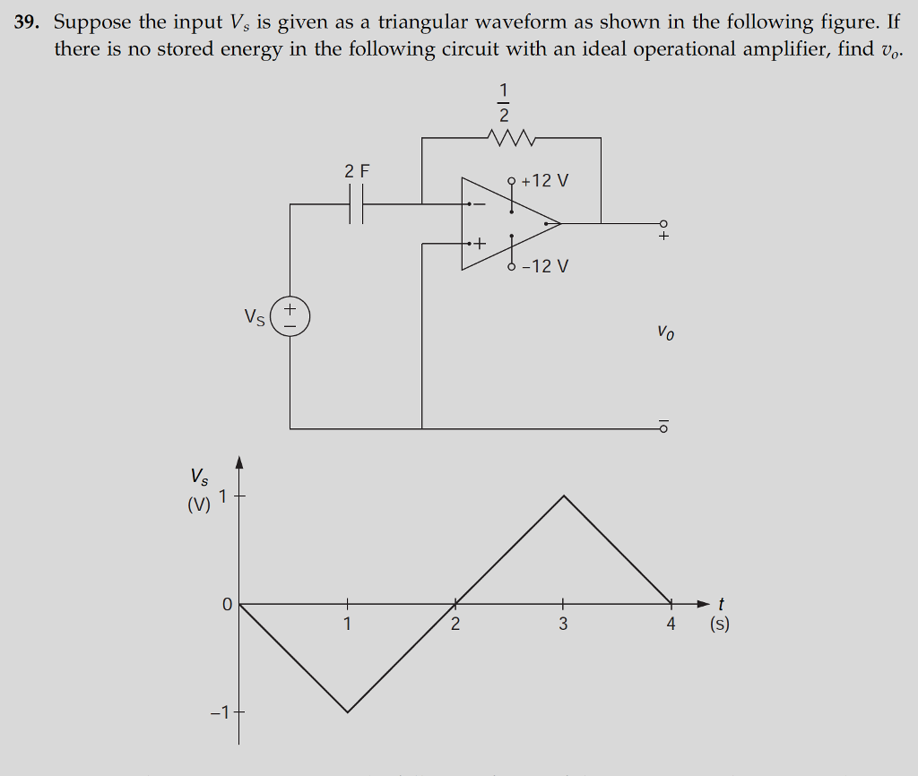 Solved Suppose The Input Vs Is Given As A Triangular 6606