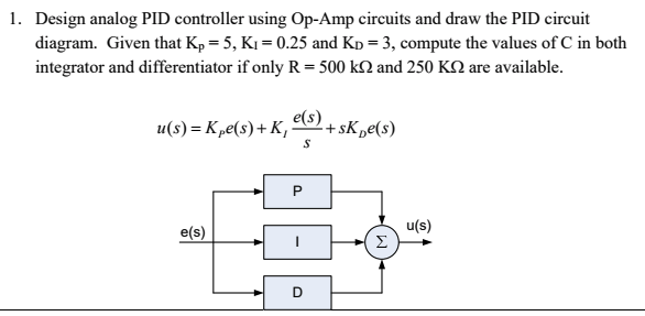 Solved 2. Given error as in the figure, plot a graph of a | Chegg.com