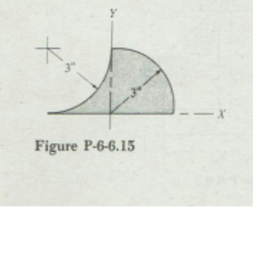 Solved with respect to the given axes, locate the centroid | Chegg.com