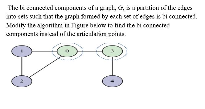 Solved The bi connected components of a graph, G, is a | Chegg.com