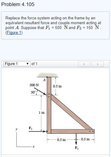 Solved Problem 4.105 Replace the force system acting on the | Chegg.com