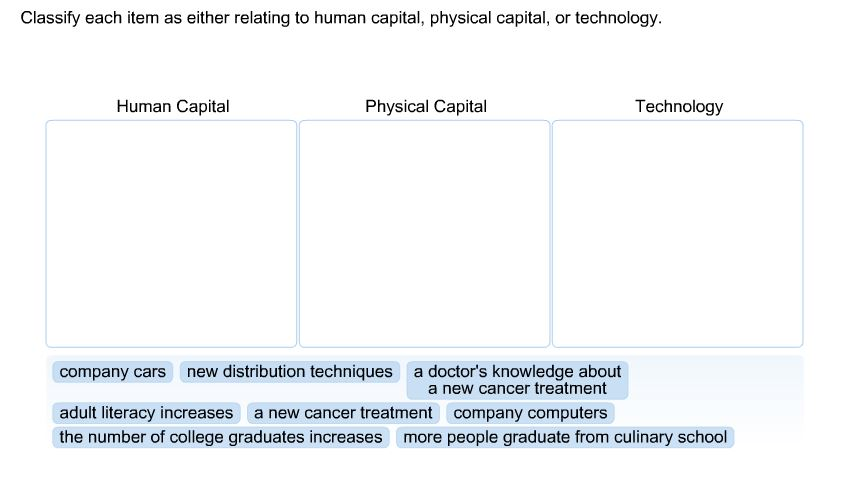 Solved Classify each item as either relating to human | Chegg.com