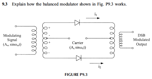 Solved Explain how the balanced modulator shown in Fig. P9.3 | Chegg.com
