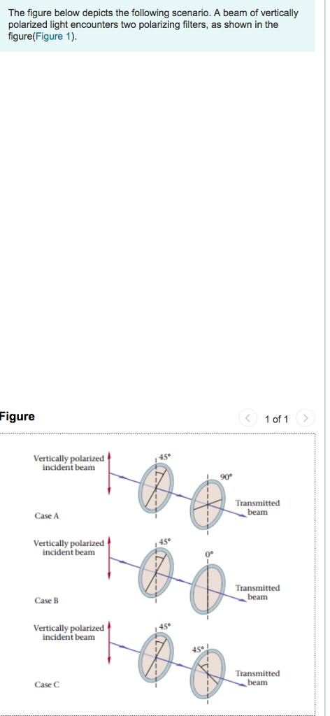 Solved The figure below depicts the following scenario. A | Chegg.com