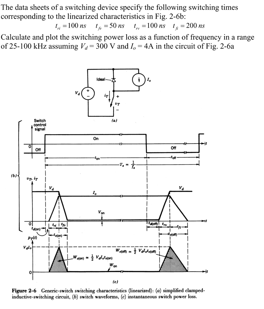 Solved The data sheets of a switching device specify the | Chegg.com