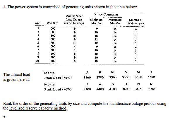 Solved 1. The power system is comprised of generating units | Chegg.com