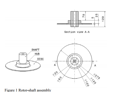 Solved (a) Figure 1 shows a rotor assembly consisting of | Chegg.com