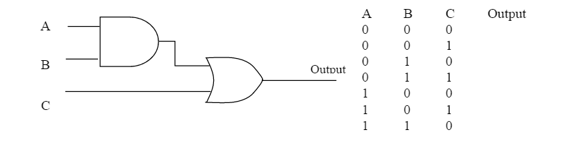 Solved 1. Determine and sketch I2 and I3 for Vi as shown if | Chegg.com