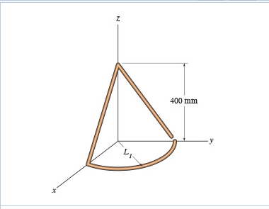 Solved 400 mm | Chegg.com