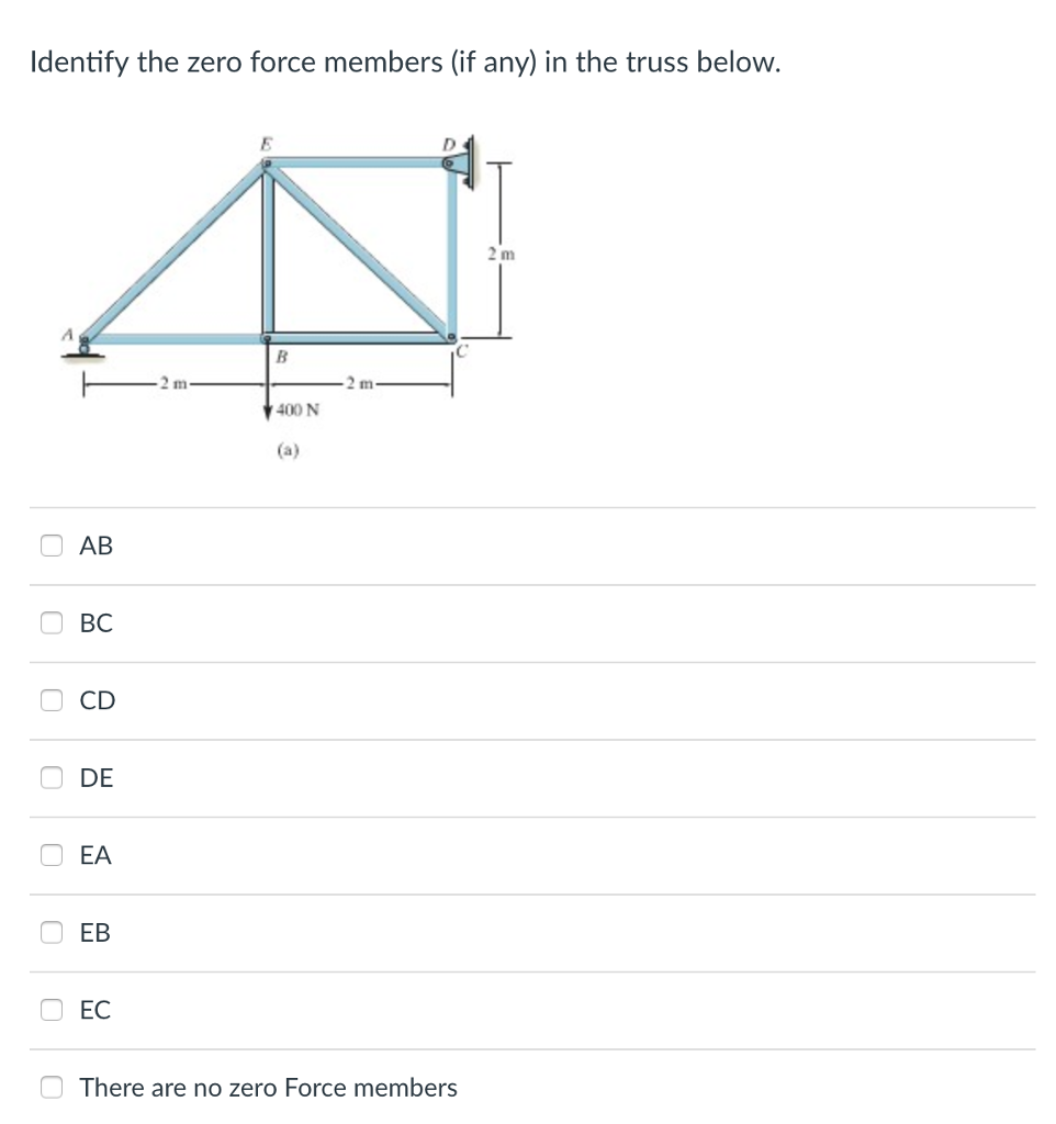 Solved Identify the zero force members (if any) in the truss | Chegg.com