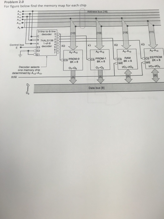 Solved For figure below find the memory map for each chip | Chegg.com
