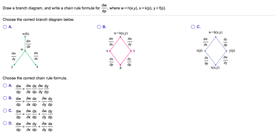 Solved Draw a branch diagram, and write a chain rule formula | Chegg.com