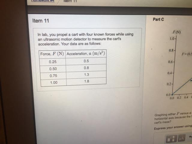 Solved PLEASE answer it correctly | Chegg.com