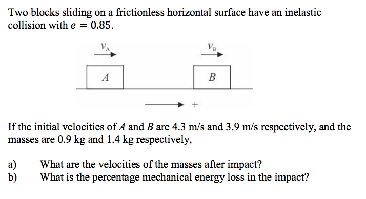 Solved Two blocks sliding on a frictionless horizontal | Chegg.com
