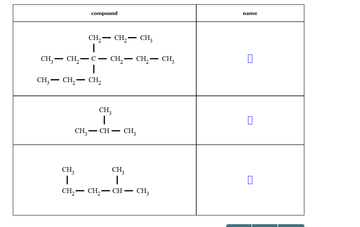 Solved compound name CH2 CH2 CH3 CH,- CH,- CH2 CH,_ | Chegg.com