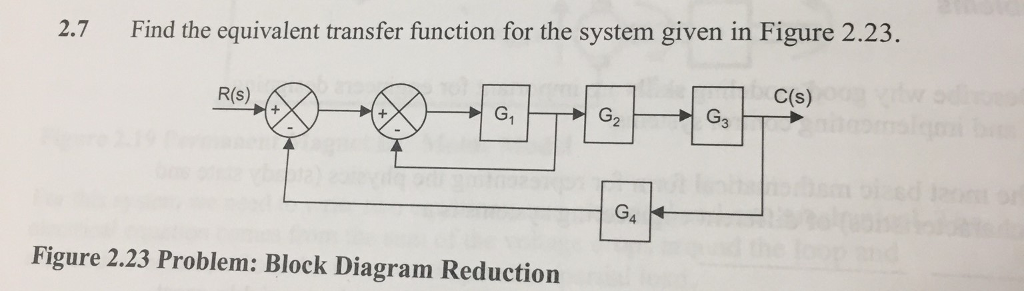 Solved Find the equivalent transfer function for the system | Chegg.com