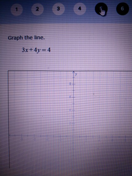 Solved Fill in the table using this function rule. y=-4x +3 | Chegg.com