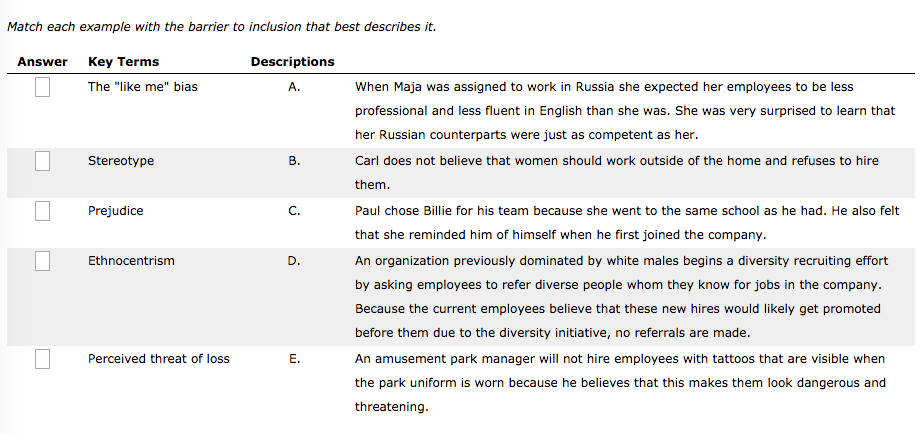 Solved Match each example with the barrier to inclusion that | Chegg.com