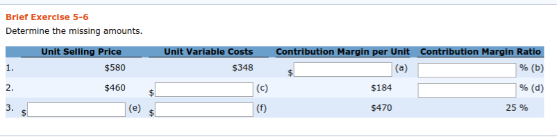 Solved: Determine The Missing Amounts. | Chegg.com Solved: Determine The Missing Amounts. | Chegg.com