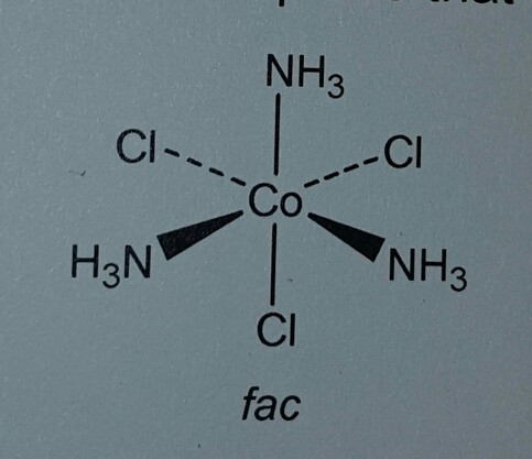 Solved Octahedral complexes of the general formula MX3Y3 are | Chegg.com