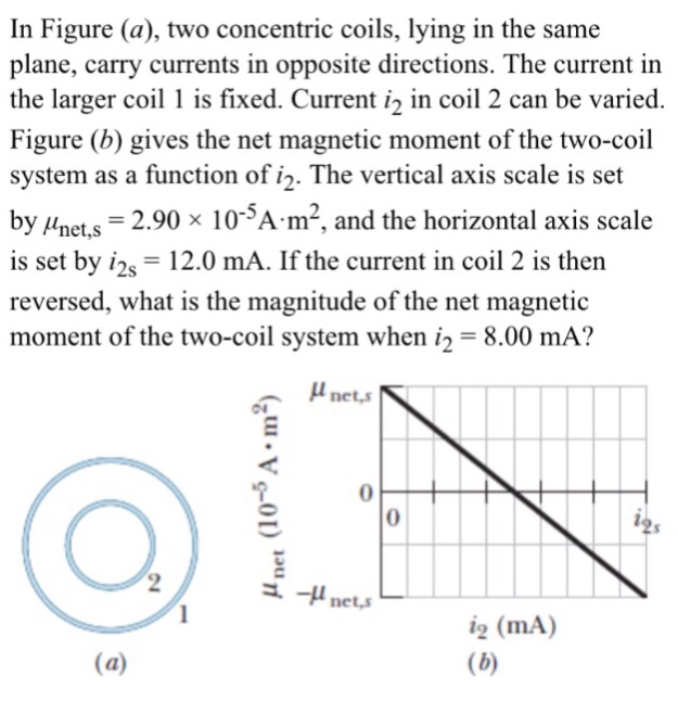 Solved In Figure (a), two concentric coils, lying in the | Chegg.com