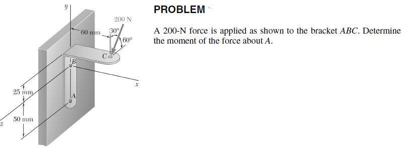 Solved A 200-N force is applied as shown to the bracket ABC. | Chegg.com