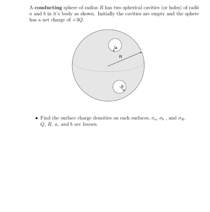 Solved A conducting sphere of radius R has two spherical | Chegg.com