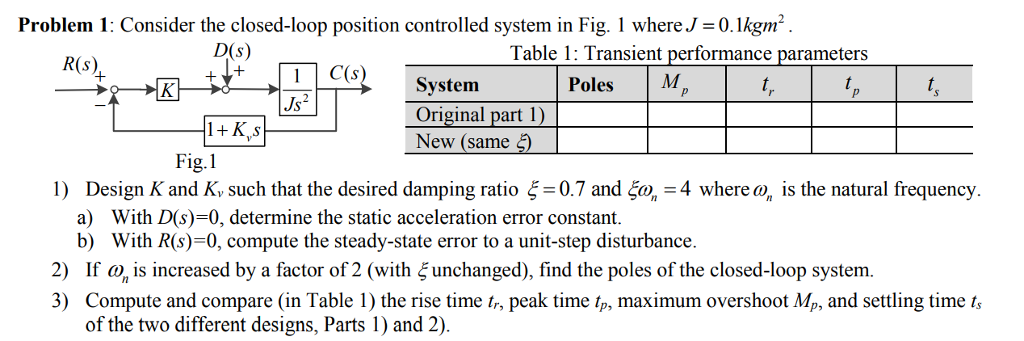 Solved Problem 1: Consider the closed-loop position | Chegg.com Solved Problem 1: Consider the closed-loop position | Chegg.com