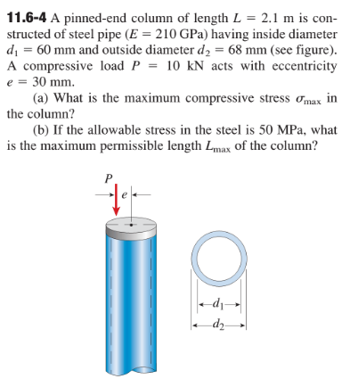 Solved A pinned-end column of length L = 2.1 m is | Chegg.com