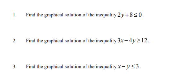 Solved Find the graphical solution of the inequality 2y +830 | Chegg.com