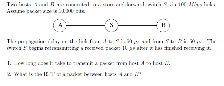 Solved To A Store and forward Switch S Via 100 Mbps Links Chegg solved-to-a-store-and-forward-switch-s-via-100-mbps-links-chegg
